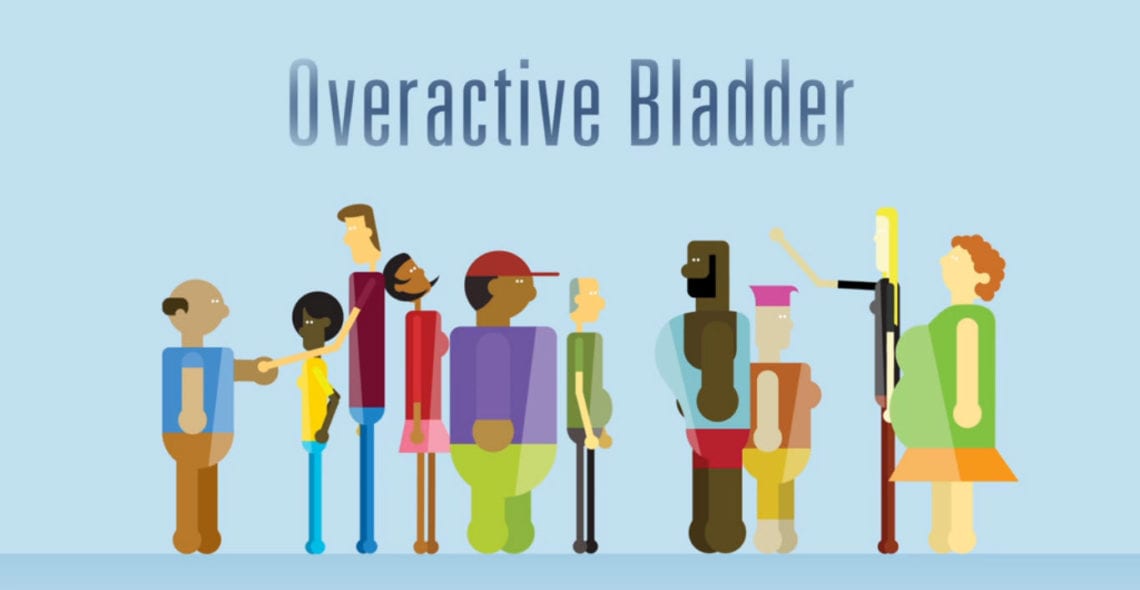 Overactive Bladder Clinical Research Treatment | Omaha